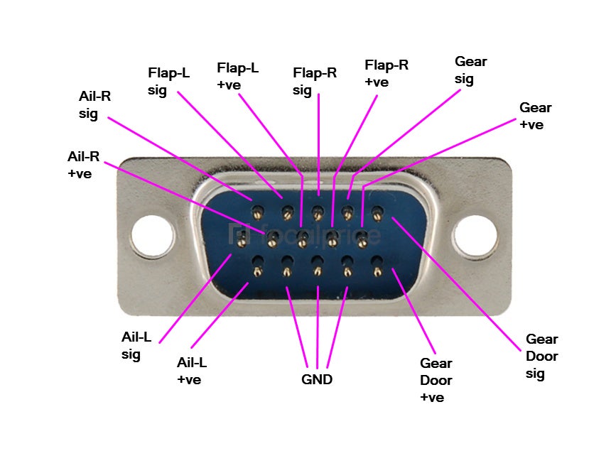 Serial Port Connector Wiring Diagram Vga Pinout Db15